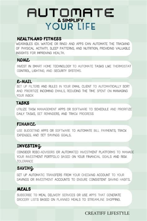Automate And Simplify Your Life In 2024 Finance Goals Finance Tips