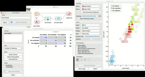 朴素贝叶斯naive Bayes 橙现智能