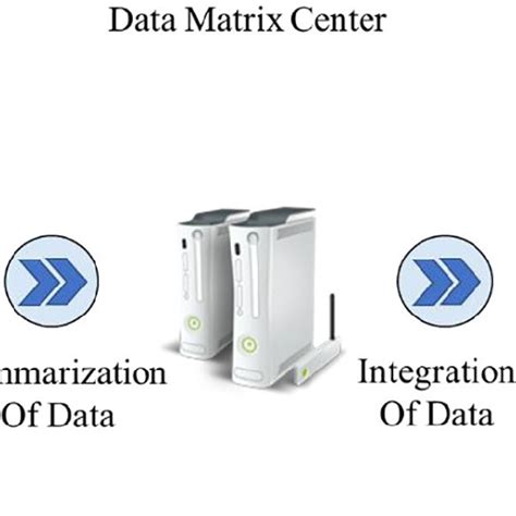 Anomaly Detection Process Of Cloud Computing Network Download