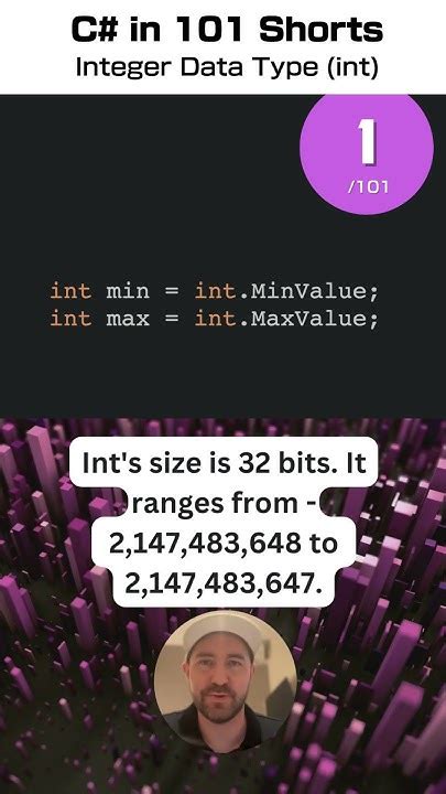 Integer Data Type Int C For Net In 101 Shorts 1 101 Youtube