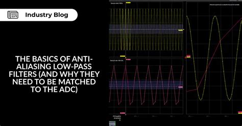 Octopart On Linkedin The Basics Of Anti Aliasing Low Pass Filters And Why They Need To Be…