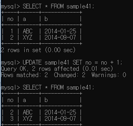 SQL 데이터 갱신하기 UPDATE
