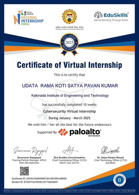 futureoftech cybersecurity careergrowth learningneverstops internshipsuccess eduskills