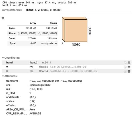 ¡omita La Descarga Transmita Datos De La Nasa Directamente A Objetos