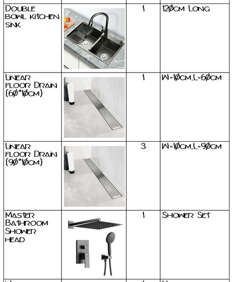 Solved Merge Rows In Schedule Autodesk Community