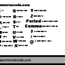 How To Learn Morse Code 12 Steps With Pictures WikiHow