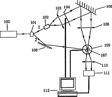 Fixed Three Dimensional Photon Memory Eureka Patsnap