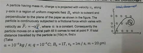 A Particle Having Mass M Charge Q Is Projected With Velocity V0 Along Y
