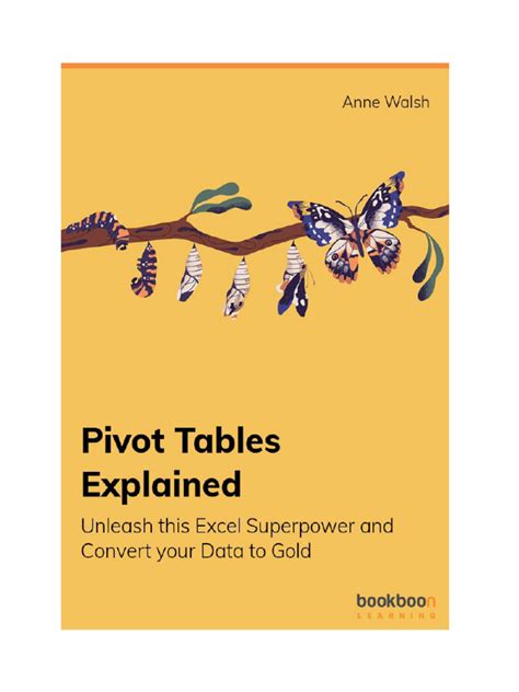Pivot Tables Explained Unleash This Excel Superpower And Anne Walsh