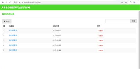 基于ssm大学生心理健康平台设计与实现c50291 计算机毕业设计，java毕业设计，java源码下载，java程序代做，java毕业论文