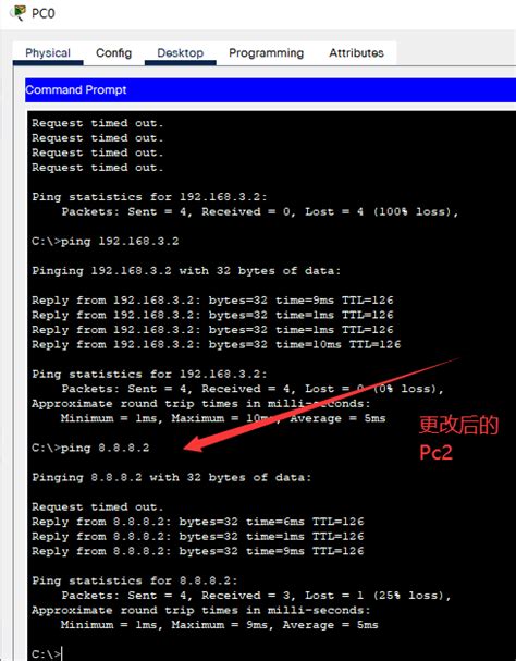 计算机网络实验（cisco Packet Tracer 实验）计算机网络实验csico Csdn博客