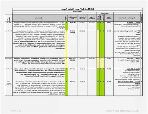 The Awesome Project Management Report Template Excel And Project Status Withi… Project Status