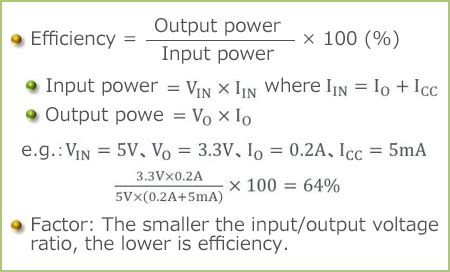 How To Calculate Input Power Of A Dc Motor Infoupdate Org