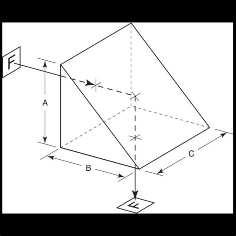 Optical Right Angle Prismoptical Componentsn Bk7 Prismright Angle Prism Optical Right Angle