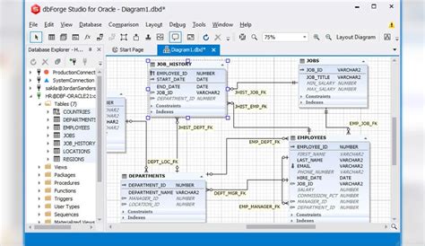 Dbforge Edge Enterprise Download Latest 2025 Filecr