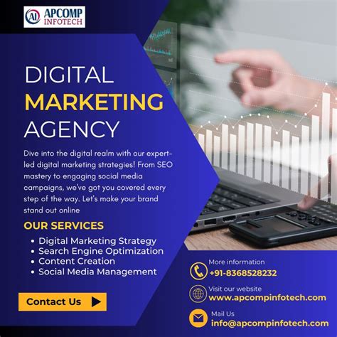 Apcomp Infotech On Linkedin Seo Sem Smo Socialmedia Bannerdesign
