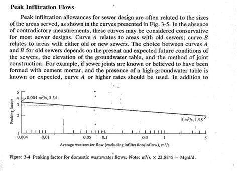 solved example 4 1 design of a gravity flow trunk sewer