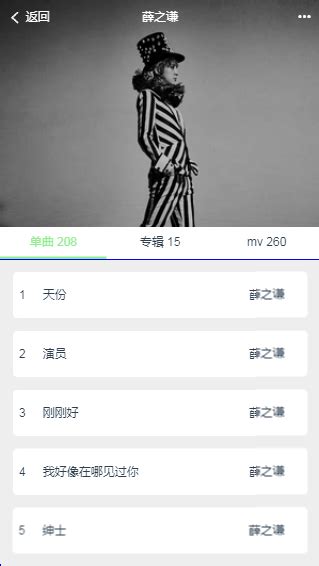 GitHub Konglingwen Vue Music Musical Note A Mobile Music Player Based On Vue