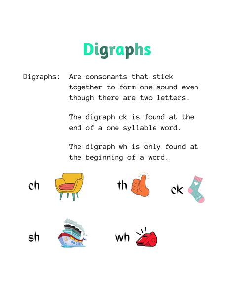 27 Consonant Digraph Poster Etsy Digraph Consonant Digraphs