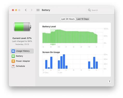 Well I Havent Charged My M1 Macbook Pro All Year Amazing Battery Life
