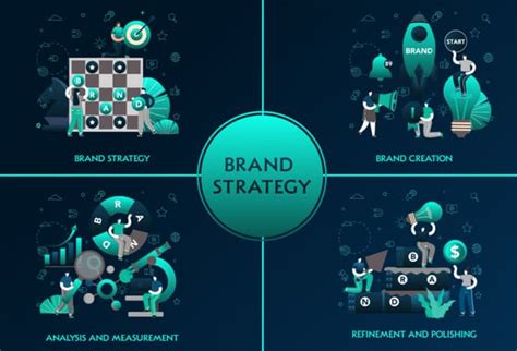 What Are The Components Of An Effective Brand Strategy Pdf