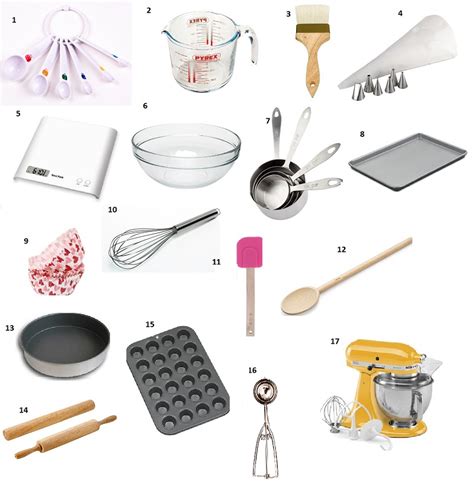 List Of Tools And Equipment In Baking At Iva Powell Blog