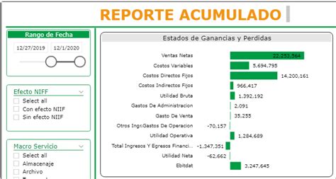 Solved Sort Orden Barchart Microsoft Fabric Community