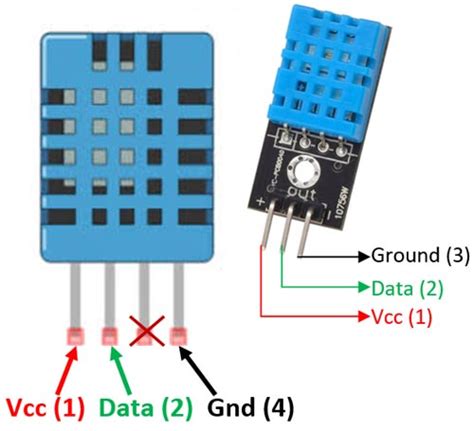 How To Interface Dht11 Humidity And Temperature Sensor With
