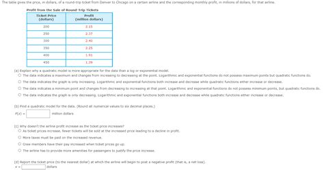 solved a explain why a quadratic model is more appropriate