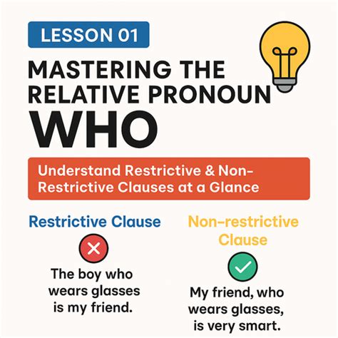 관계대명사 Who 완전 정 Restrictive Clause Non Restrictive Clause