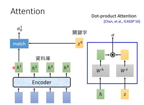 las、ctc、rnn t、nt、mocha 语音识别mocha csdn博客