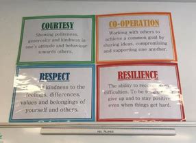 4. Create and Maintain Supportive and Safe Learning Environments ...