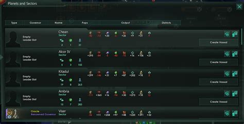 How Does The Planet Automation System Work Without The Stockpiles R