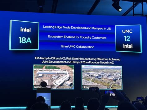 Intel Foundry 2025 Intel 18a And Umc 12 In Arizona Large Servethehome