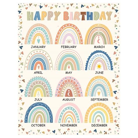 Buy Happy Birthday Chart Rainbow Class Birthday Decoration Classroom S Bright Color Rainbow