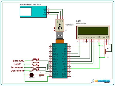 Interface A Fingerprint Sensor With Raspberry Pi 4 The Engineering