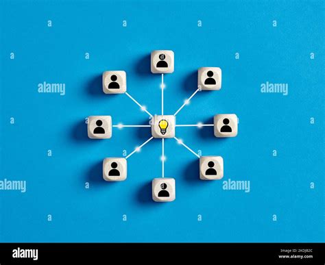 Joint Project And Concentrating Team Efforts On A New Idea Innovation