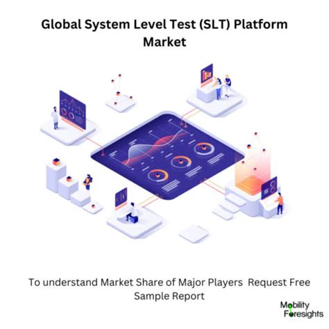 Global System Level Test Slt Platform Market 2024 2030