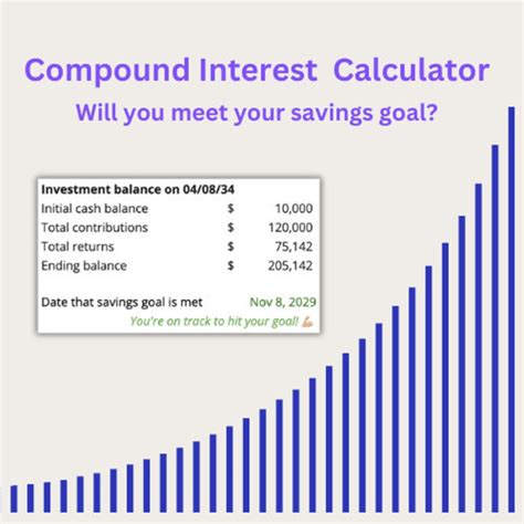 Compound Interest Calculator Investment Savings Goal Calculator Investment Returns