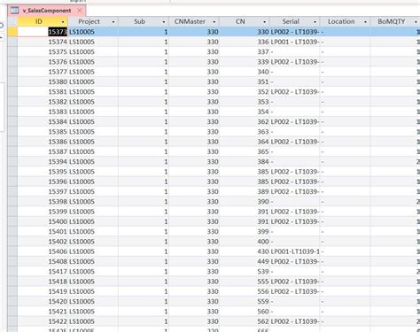 Access Linked To SQL Server Shows Name In Fields After Filtering