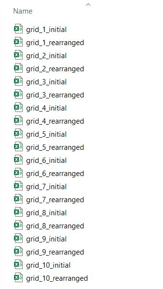 Preparation Multiplexms Documentation