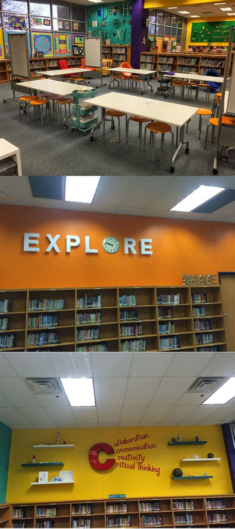Learning Commons Artofit