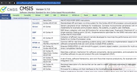 如何下载KEIL DFP包经验分享 CSDN博客