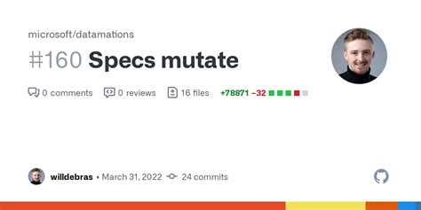 specs mutate by willdebras · pull request 160 · microsoft datamations