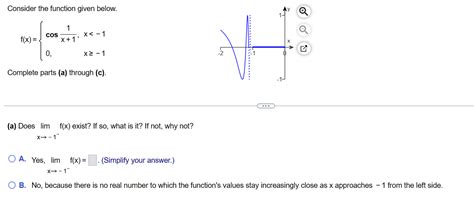 Solved Find Limf X And Limf X For The Given Function And