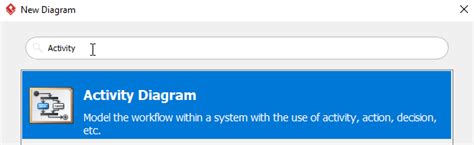 visual paradigm 教程[uml]：如何在uml中绘制活动图？ csdn博客
