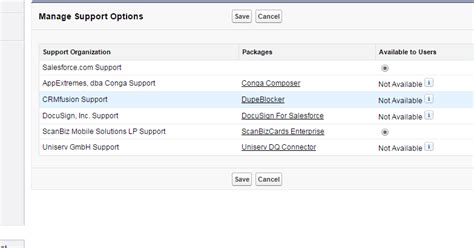 Sfdc 316 Salesforce Login Access Policies