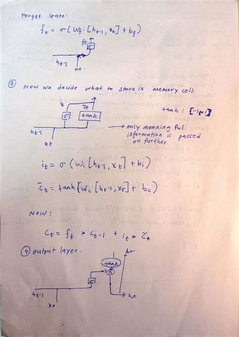 Learningjourney Nlp Deeplearning Machinelearning Rnn Lstm