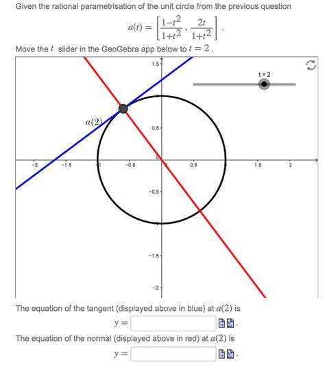 solved given the rational parametrisation of the unit circle