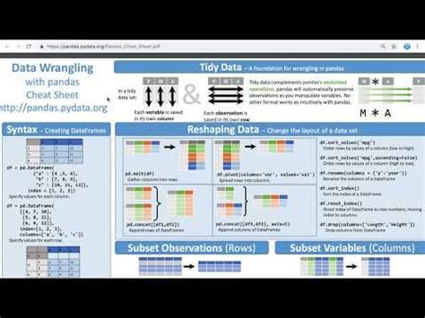Jacob Cho s Data Science Pandas 기초 데이터 미리보기